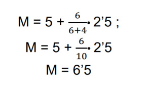 Qué es la Moda en las Matemáticas