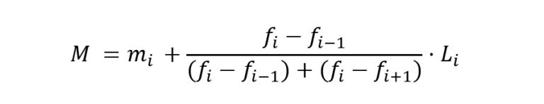 Qué es la Moda en las Matemáticas